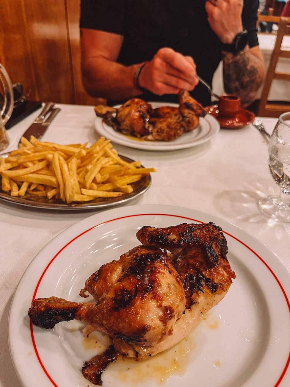 2 Days in Lisbon, Portugal: An Itinerary for First-Timers